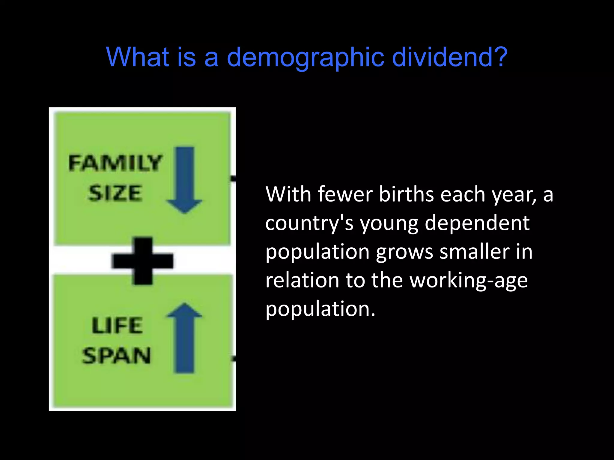 The demographic dividend | PPTX