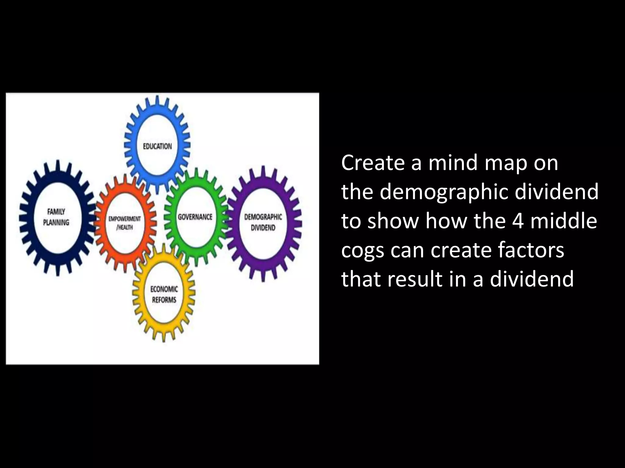 The demographic dividend | PPTX