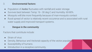 The dengue syndrome_Vighnesh D | PPTX