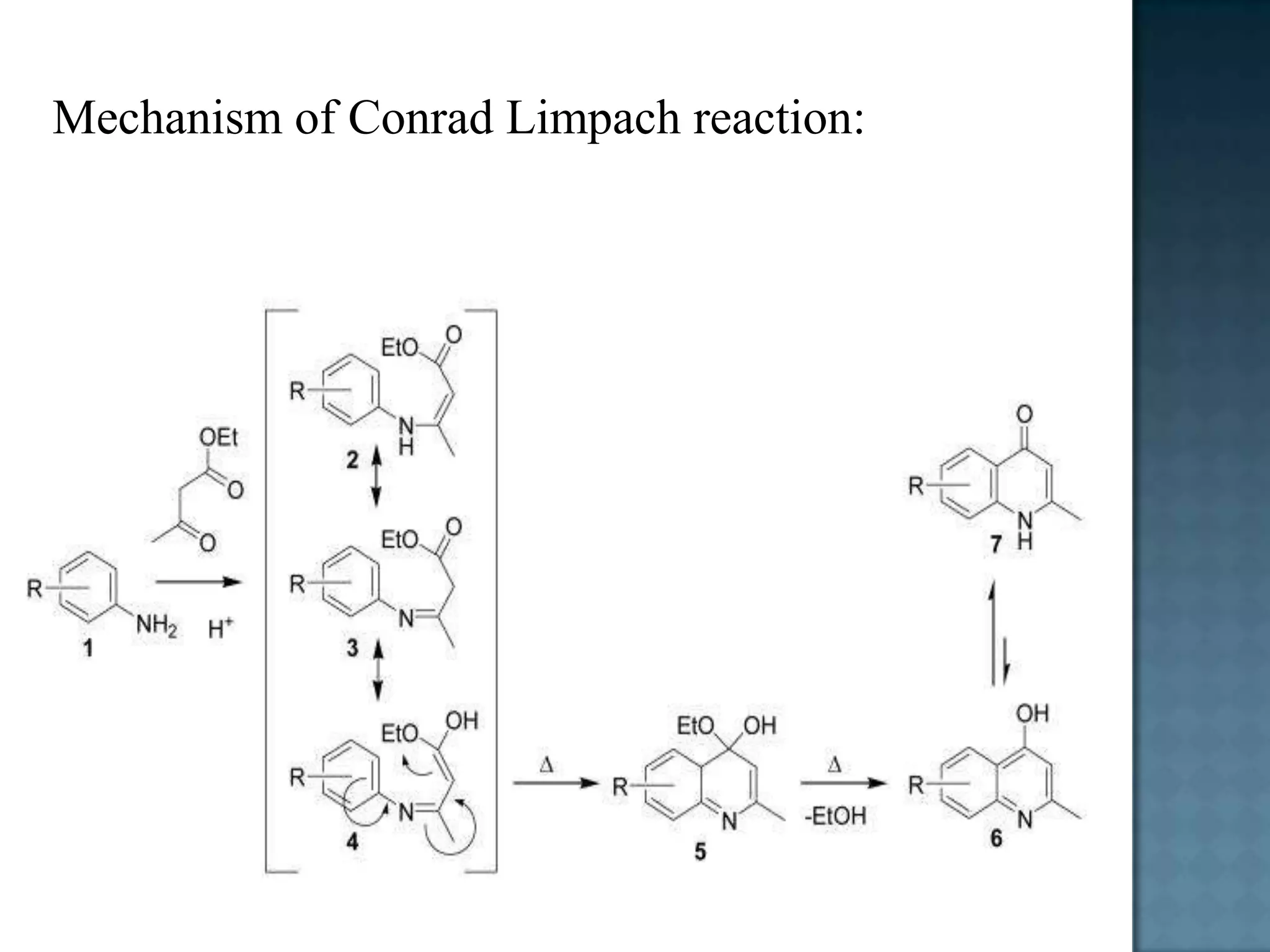 The dengue virus structure | PPTX