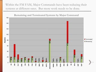 The Department of the Navy Financial management (ERP) | PPT