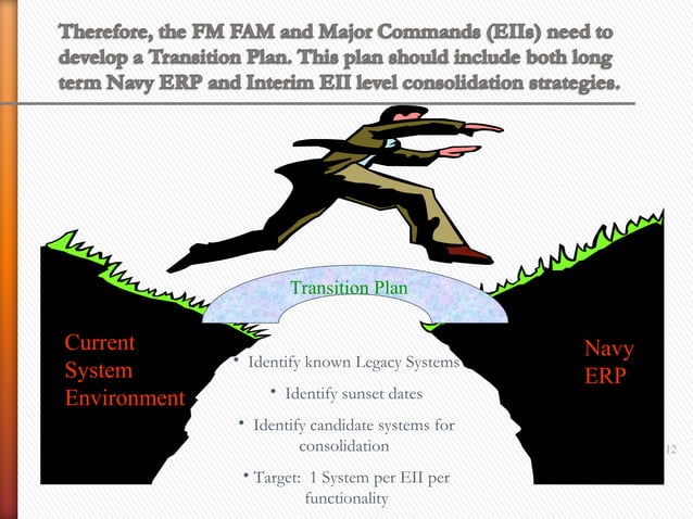 The Department of the Navy Financial management (ERP) | PPT | Operating ...
