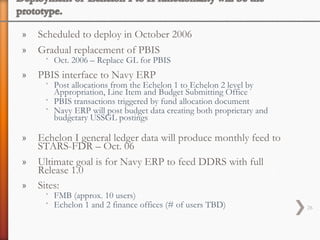 The Department of the Navy Financial management (ERP) | PPT