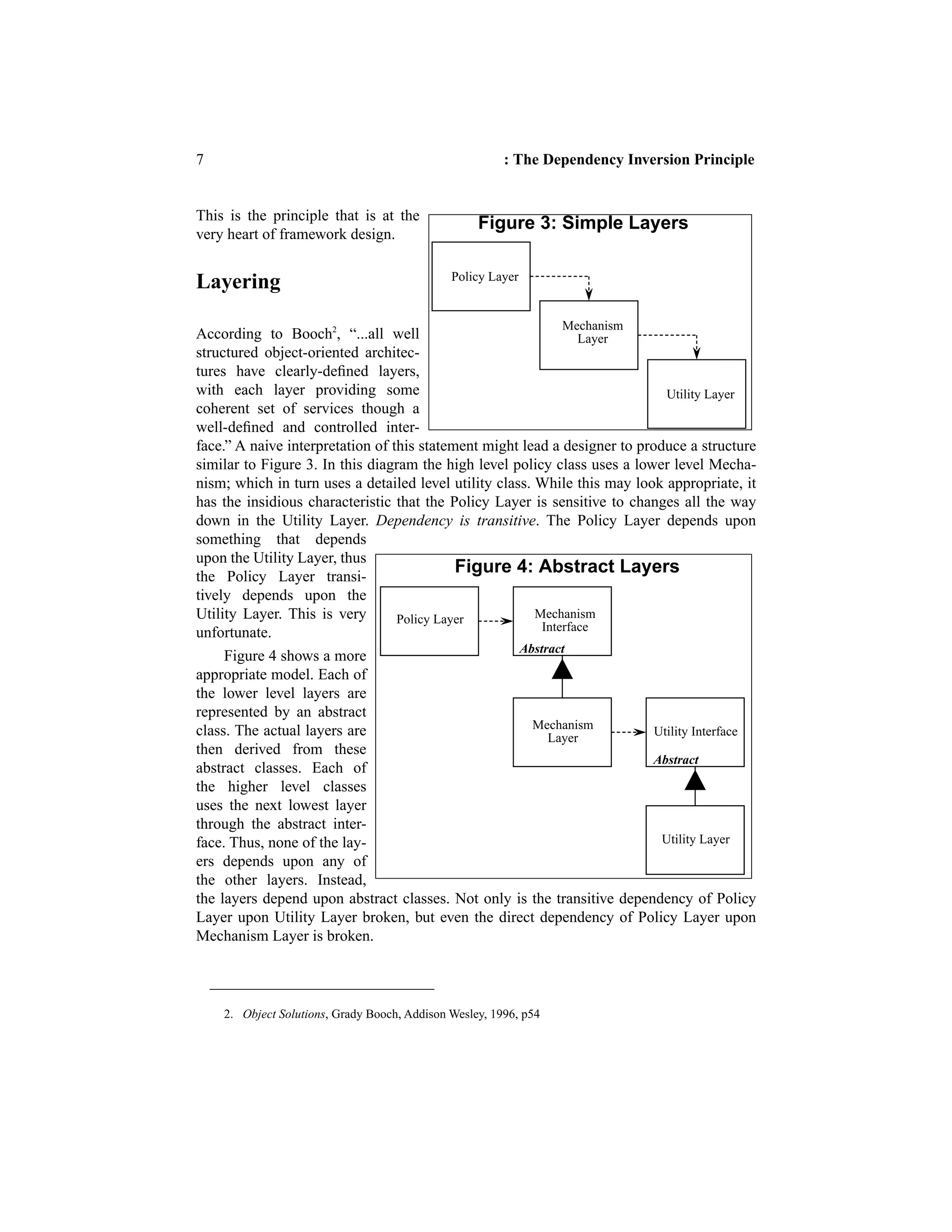 The dependency inversion principle | PDF