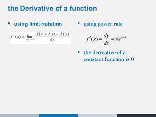 The derivative | PPT