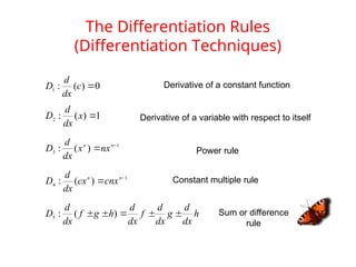 The Derivative and Differentiation Techniques.ppt