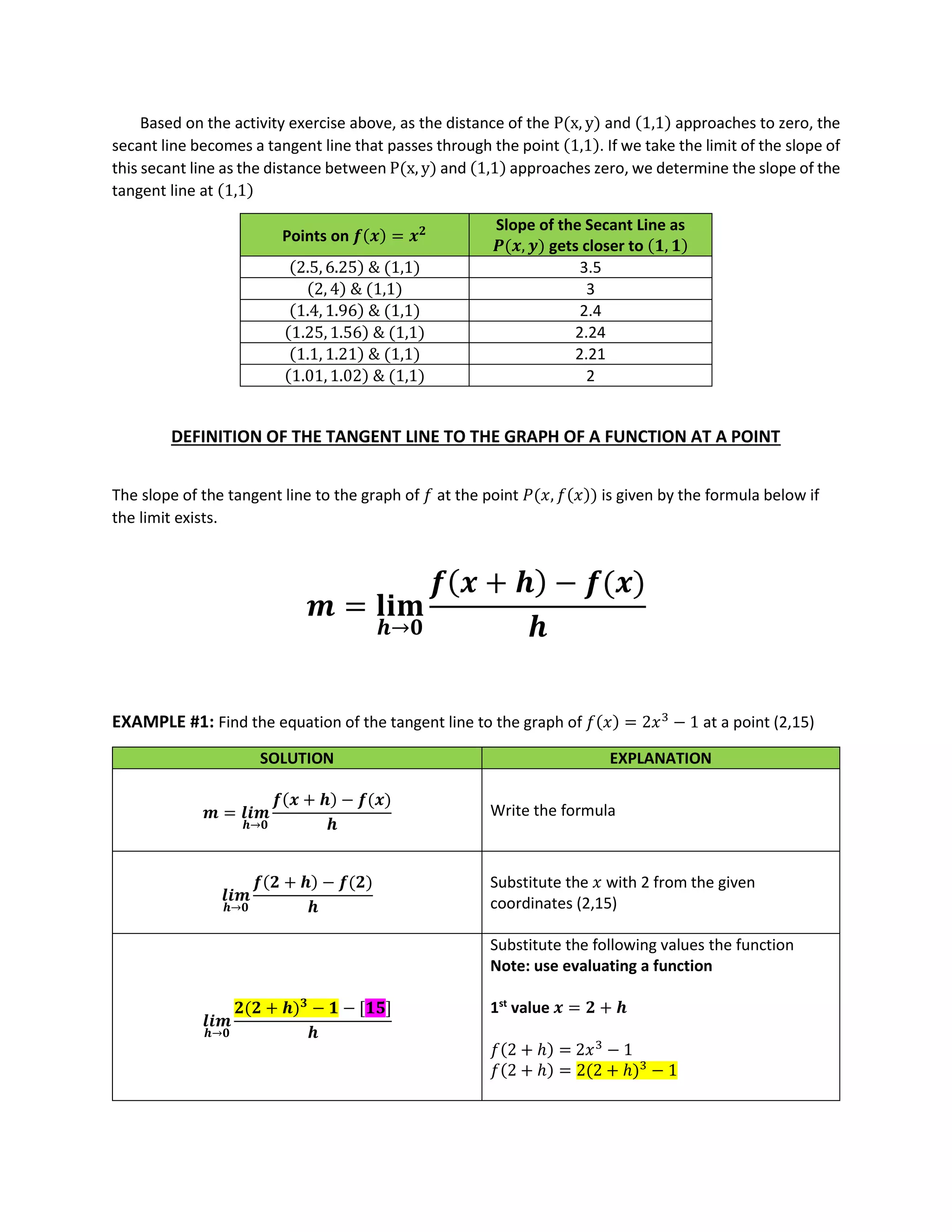 The derivatives module03 | PDF