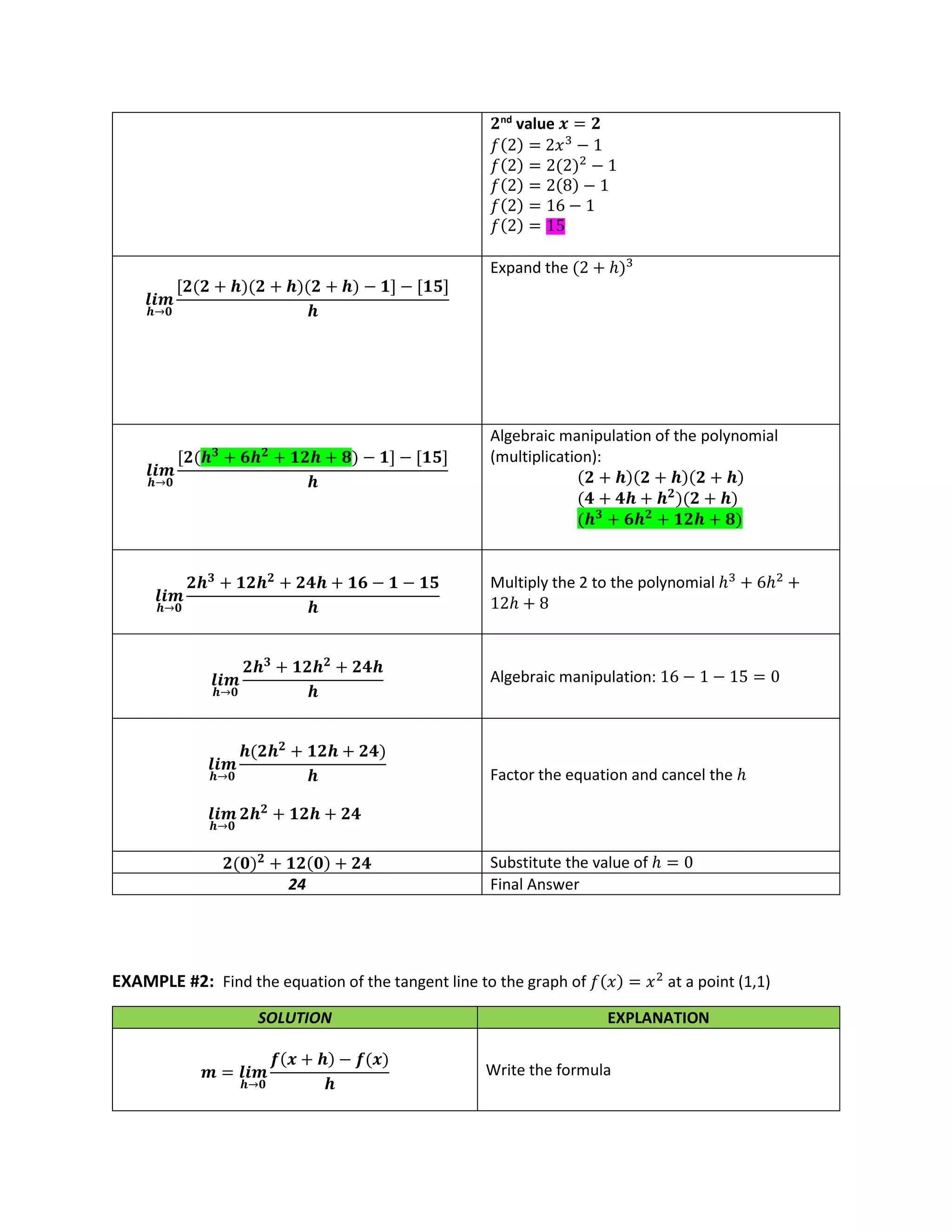 The derivatives module03 | PDF