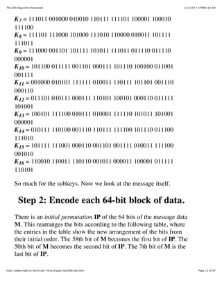 The des algorithm illustrated | PDF