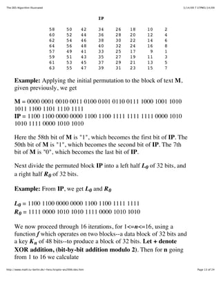 The des algorithm illustrated | PDF
