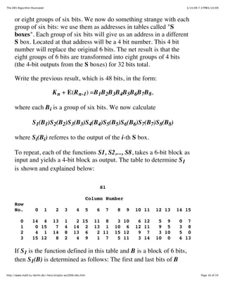 The des algorithm illustrated | PDF