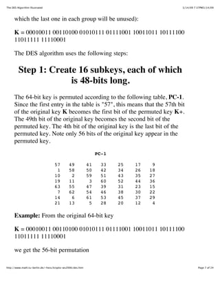 The des algorithm illustrated | PDF