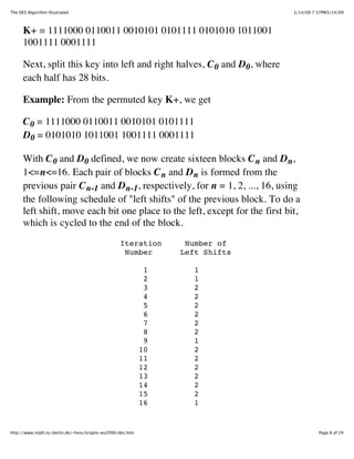 The des algorithm illustrated | PDF