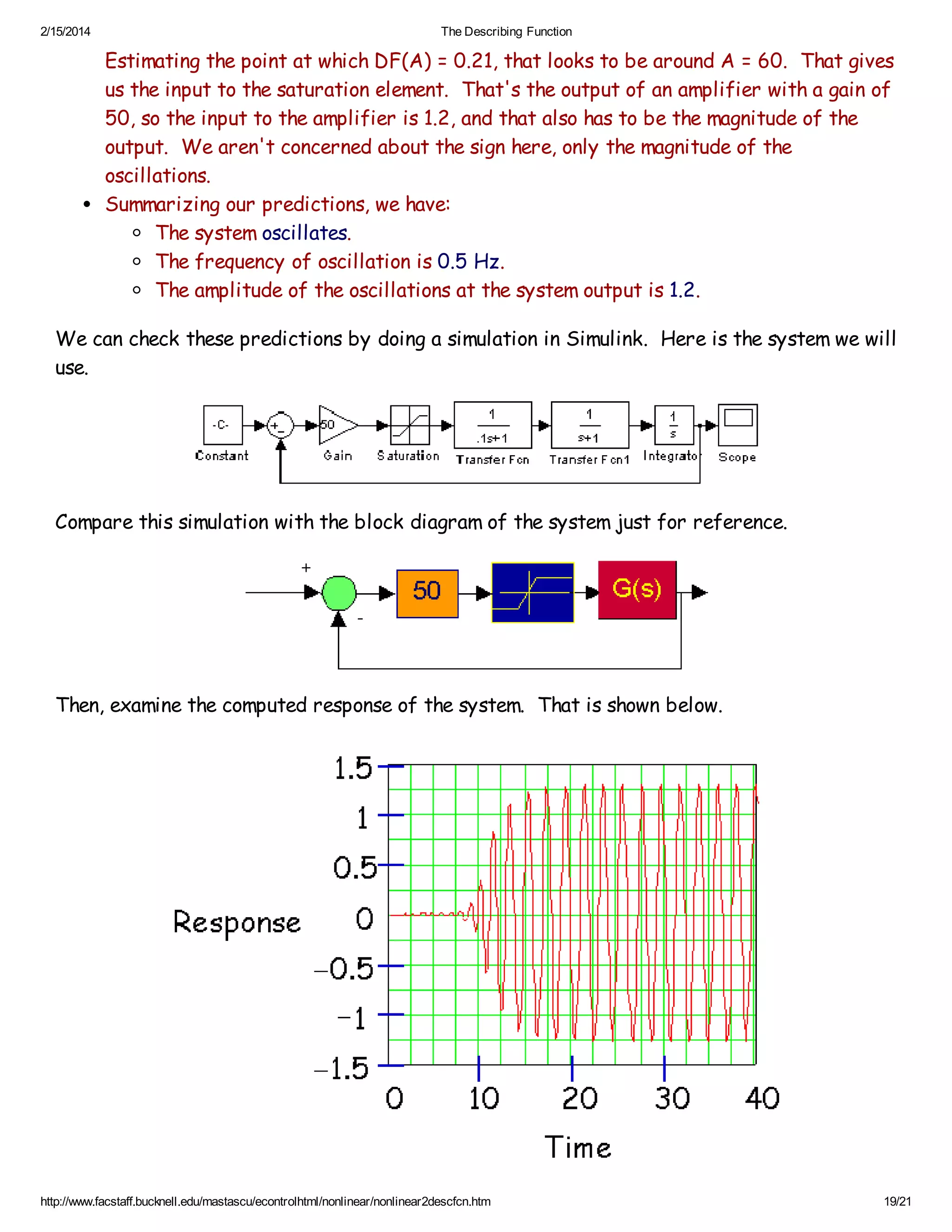The describing function | PDF