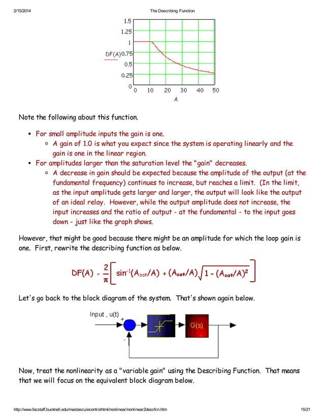The describing function | PDF