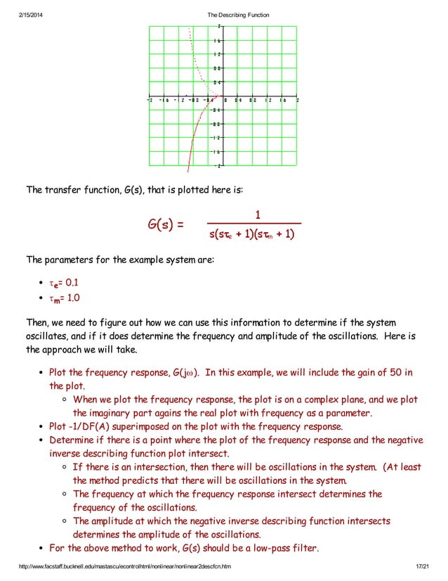 The describing function | PDF