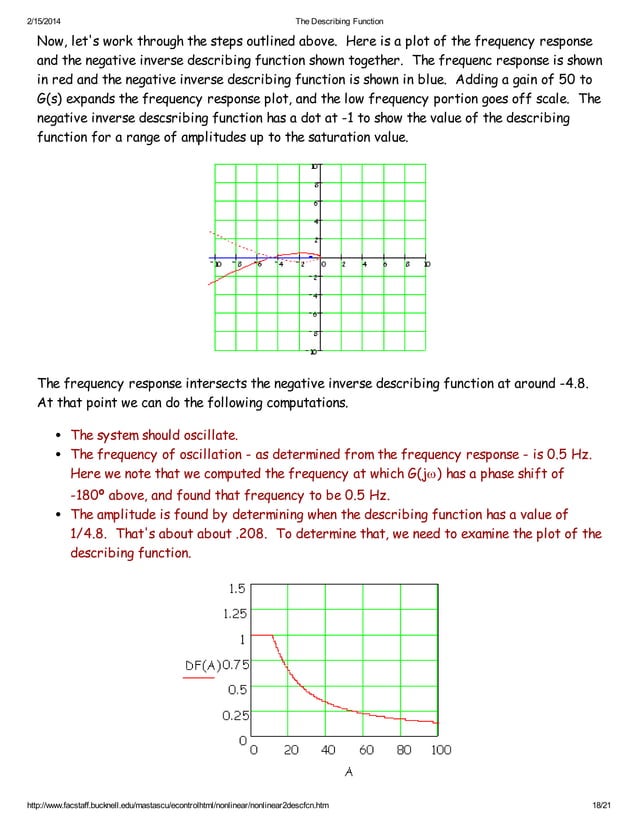 The describing function | PDF