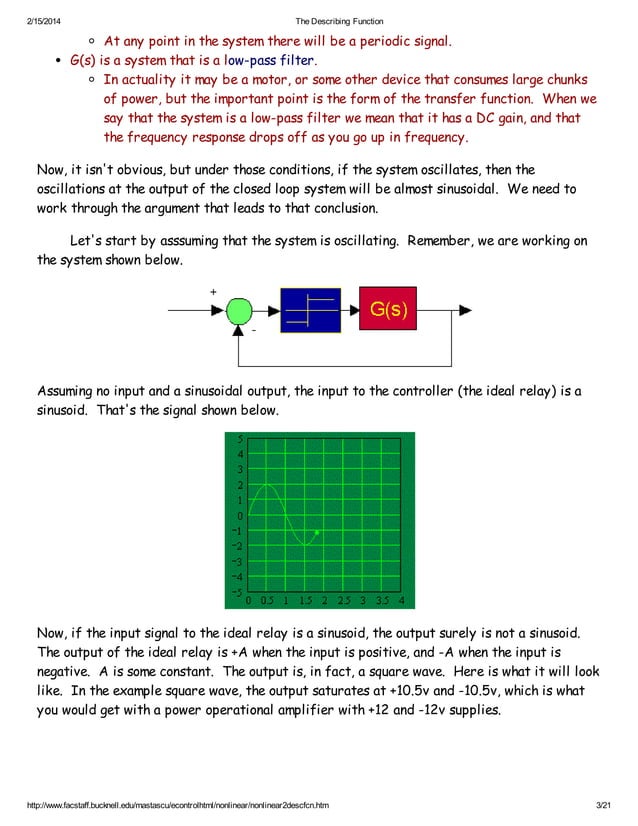 The describing function | PDF