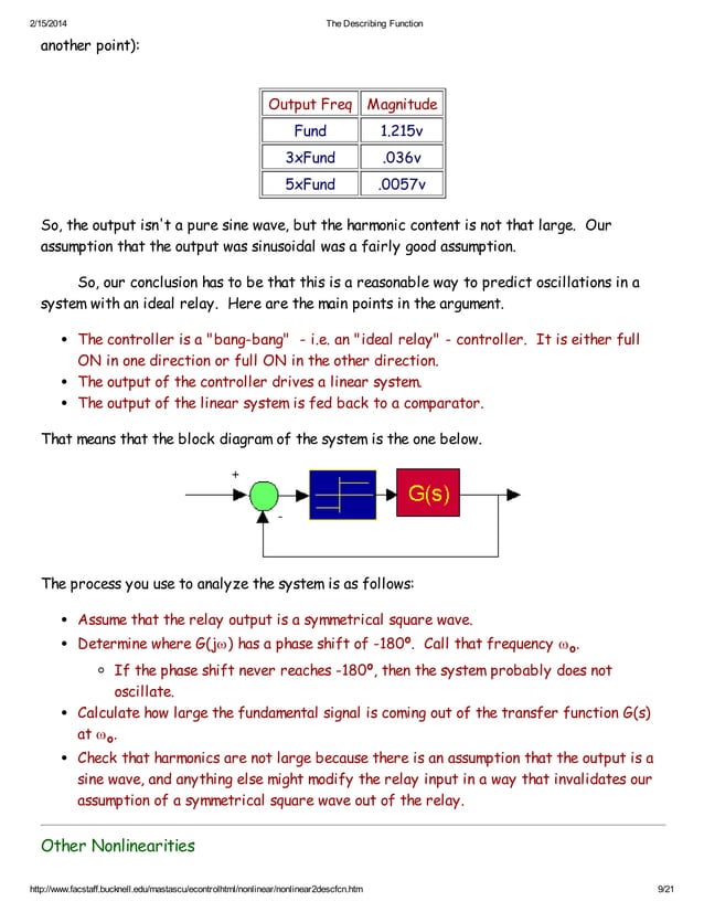 The describing function | PDF