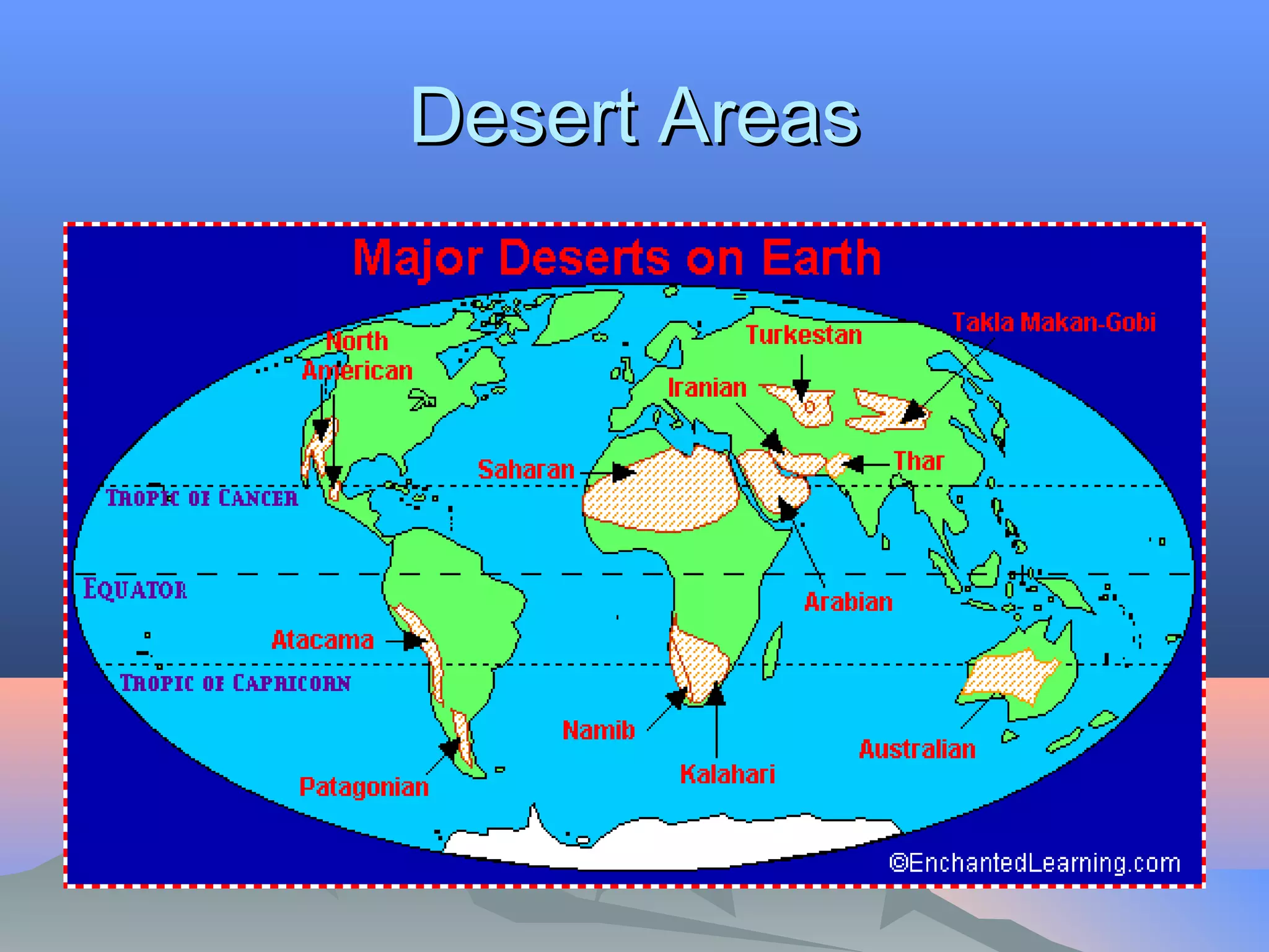 The desert ecosystem1 | PPT