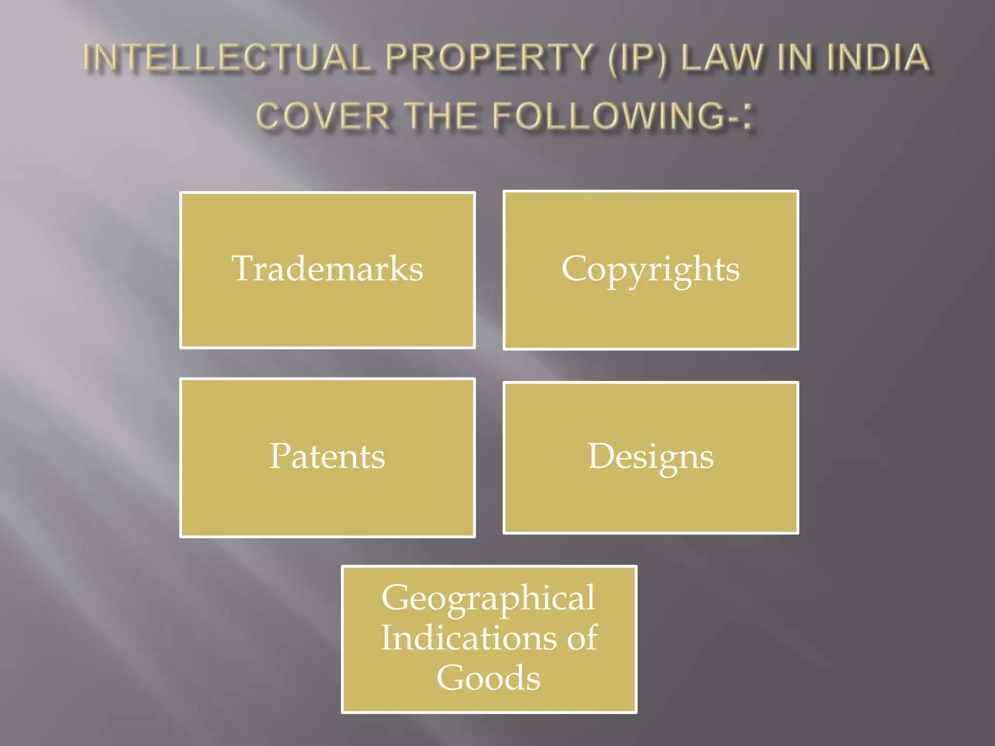 THE DESIGN ACT, 2000.pptx