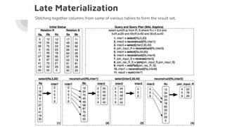 The design and implementation of modern column oriented databases | PPT