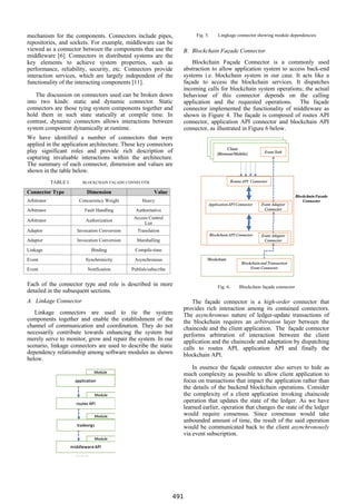 The design and implementation of trade finance application based on hyperledger fabric ...