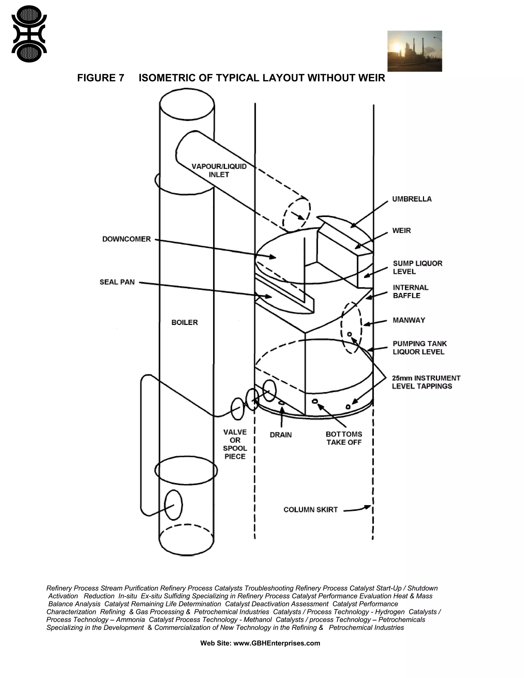 The Design and Layout of Vertical Thermosyphon Reboilers | PDF