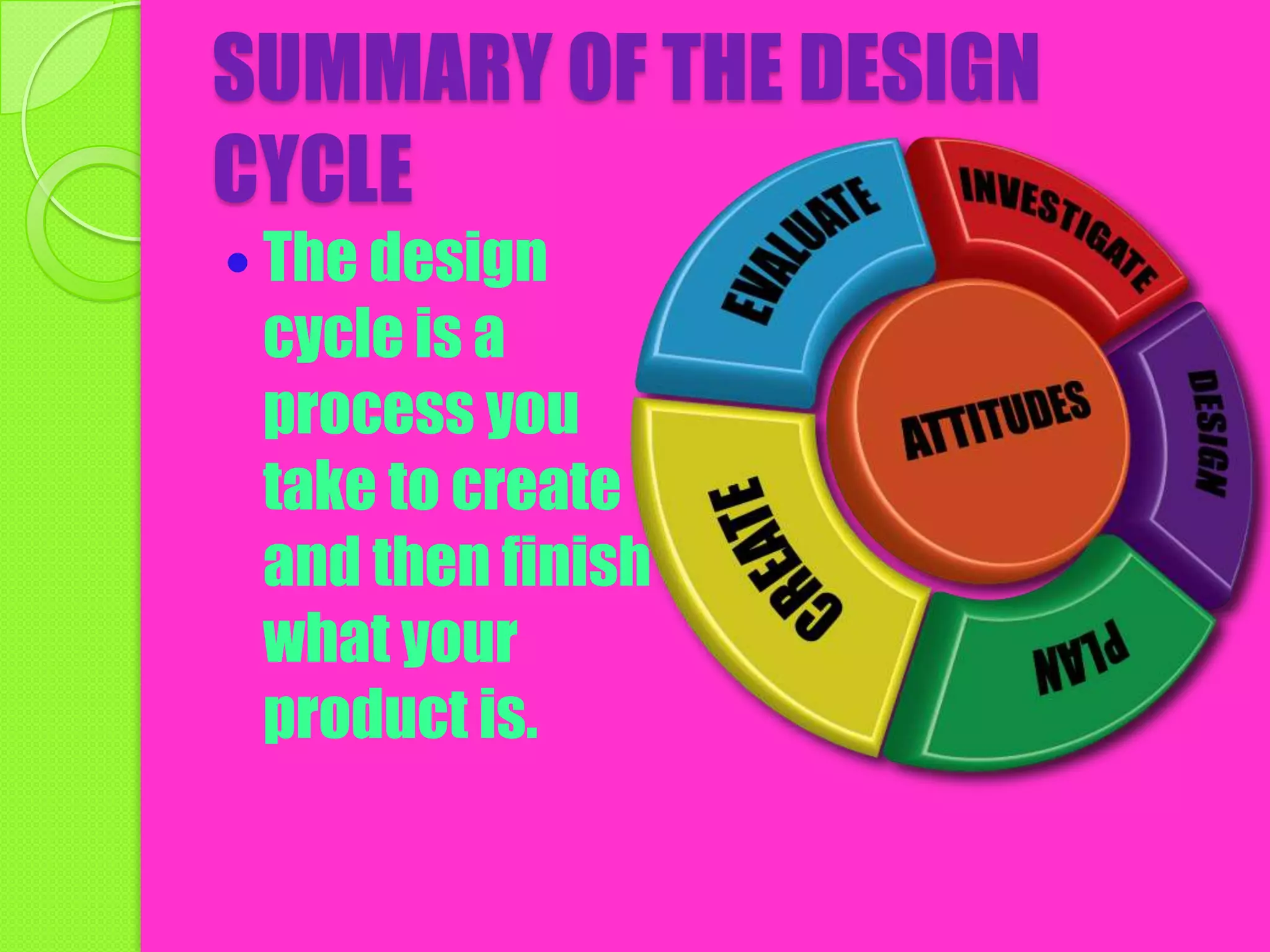 The design cycle | PPTX | Science