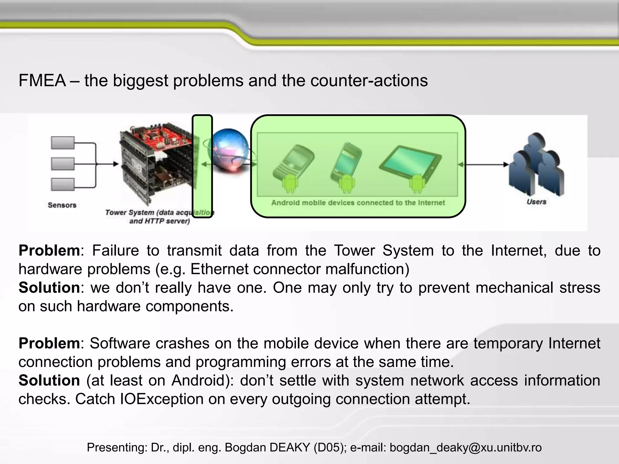 The Design Of A New Remote Monitoring System Based On The Tower System