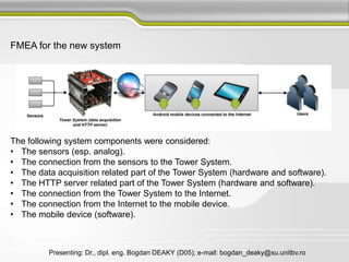 The design of a new remote monitoring system based on the Tower System ...