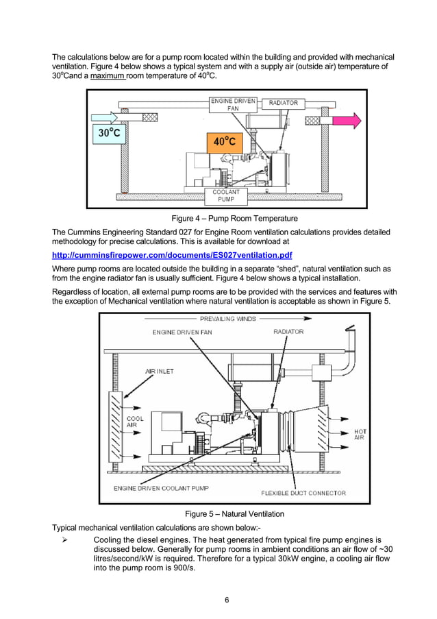 The design of_fire_pump_rooms_-_v2 | PDF