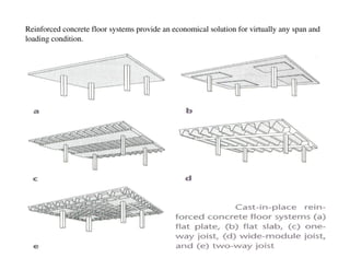 The Design of Reinforced Concrete Slabs 1.pdf