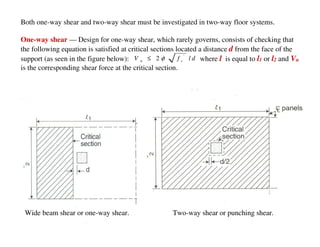 The Design of Reinforced Concrete Slabs 1.pdf