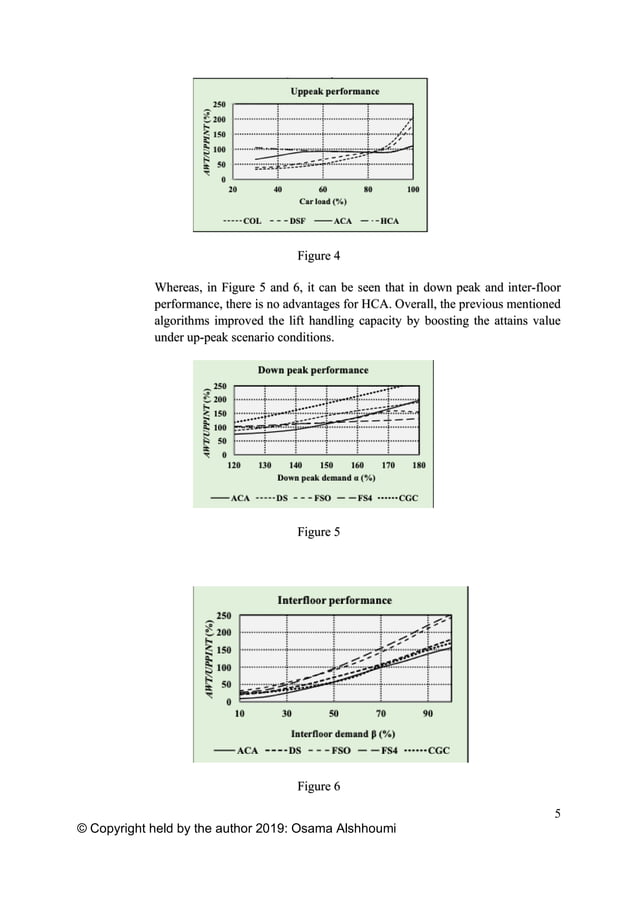 The design of vertical transportation systems | PDF | Business I.T ...