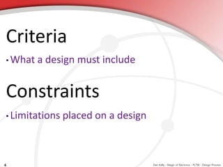 The Design Process | PPTX