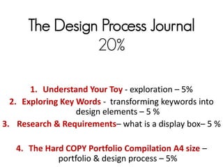 DESIGN PROCESS JOURNAL #1 | PDF