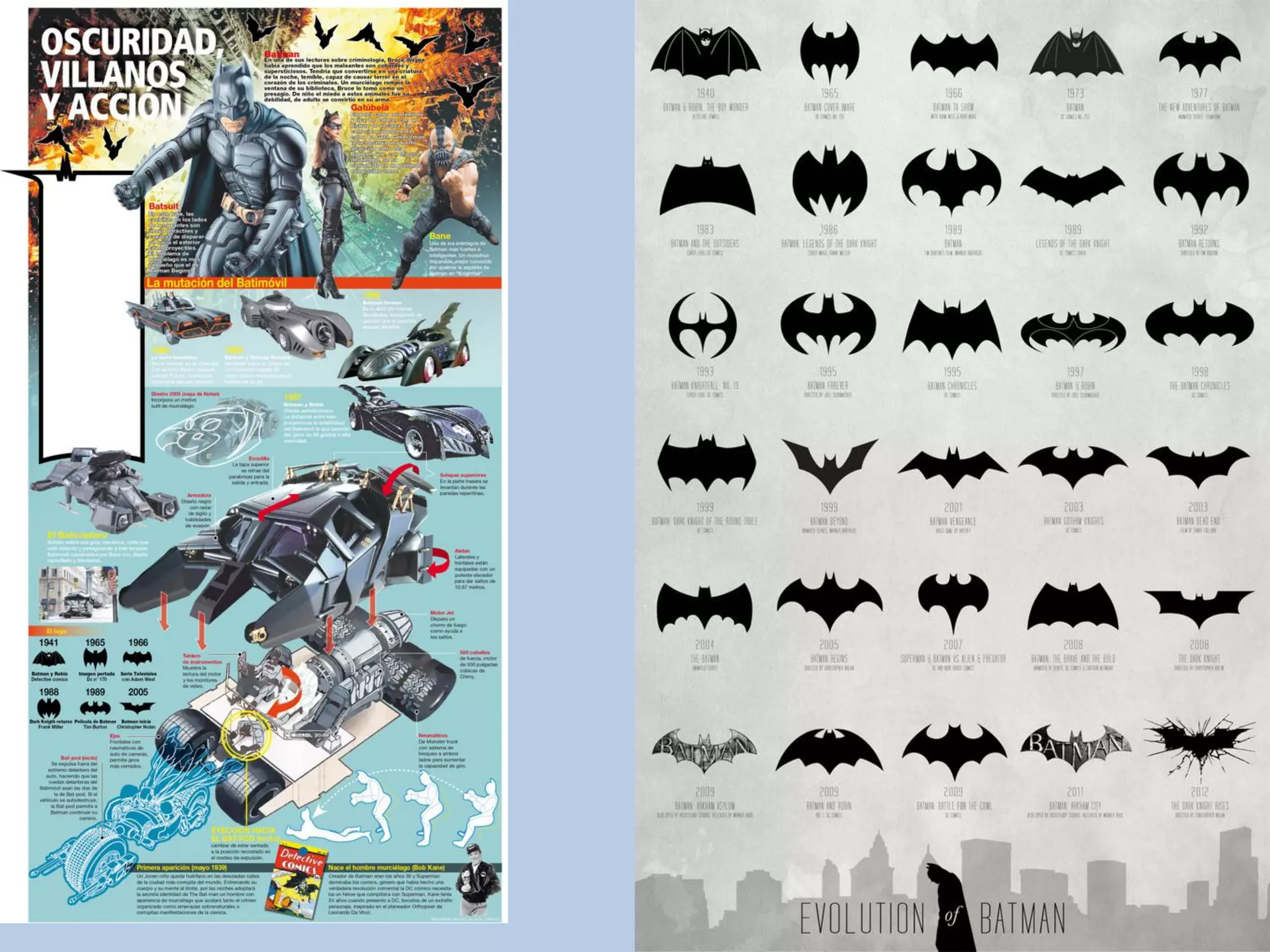 The design process journal 01 | PPT | Free Download