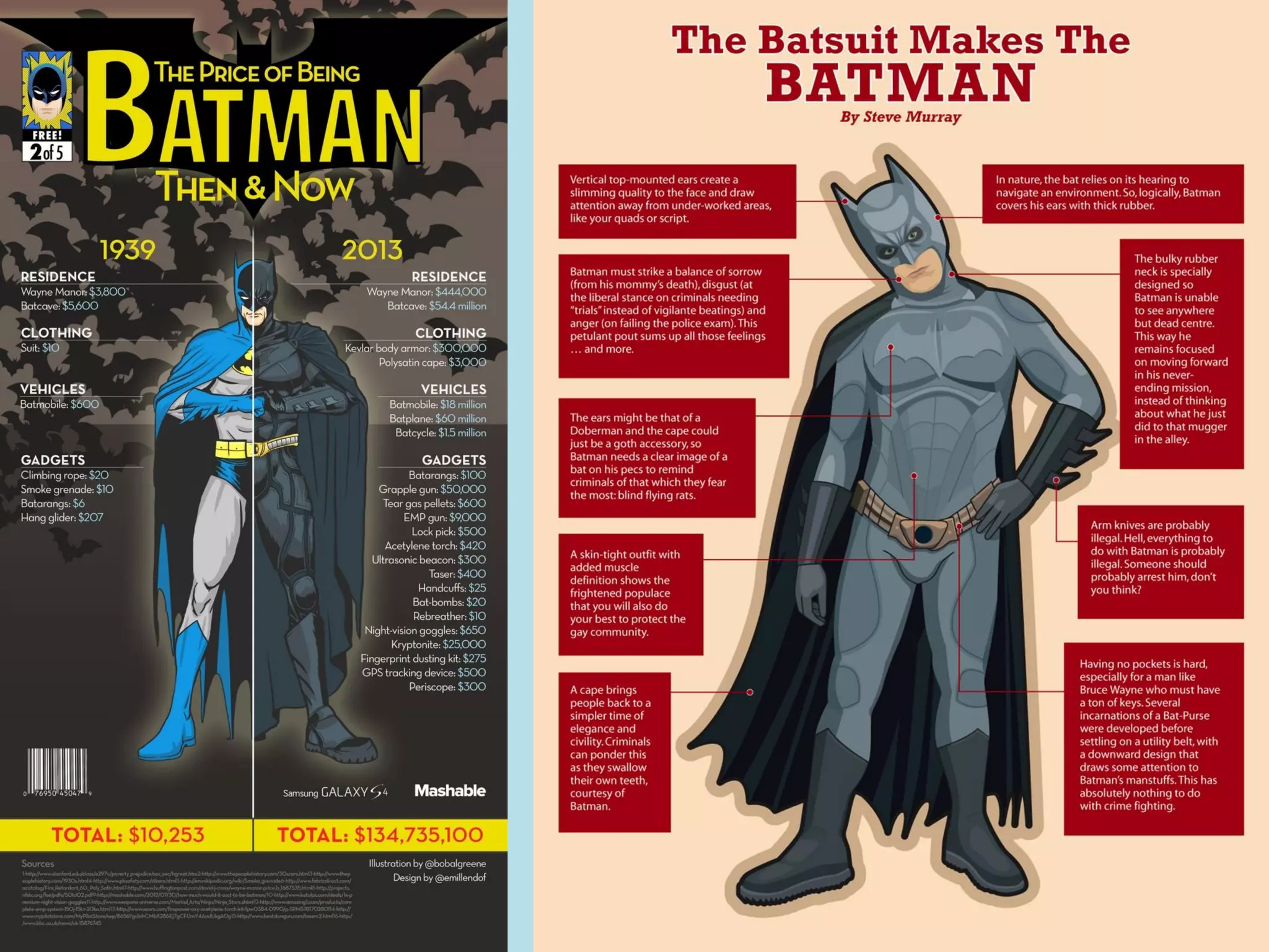 The design process journal 01 2 | PDF