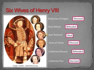 The destinies of henry viii’s wives | PPTX | Celebrity Families | Pop ...