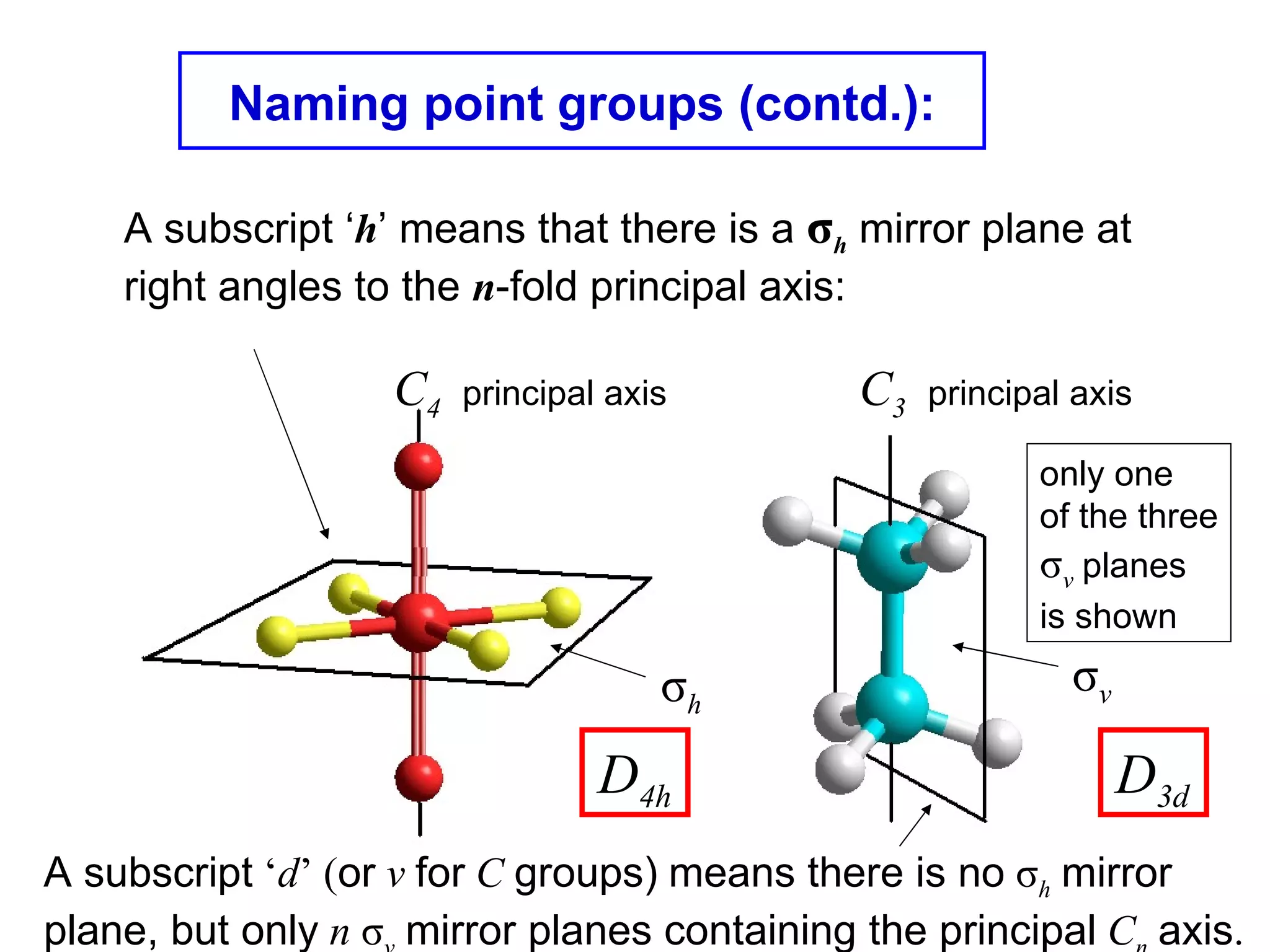 The determination of point groups | PPT