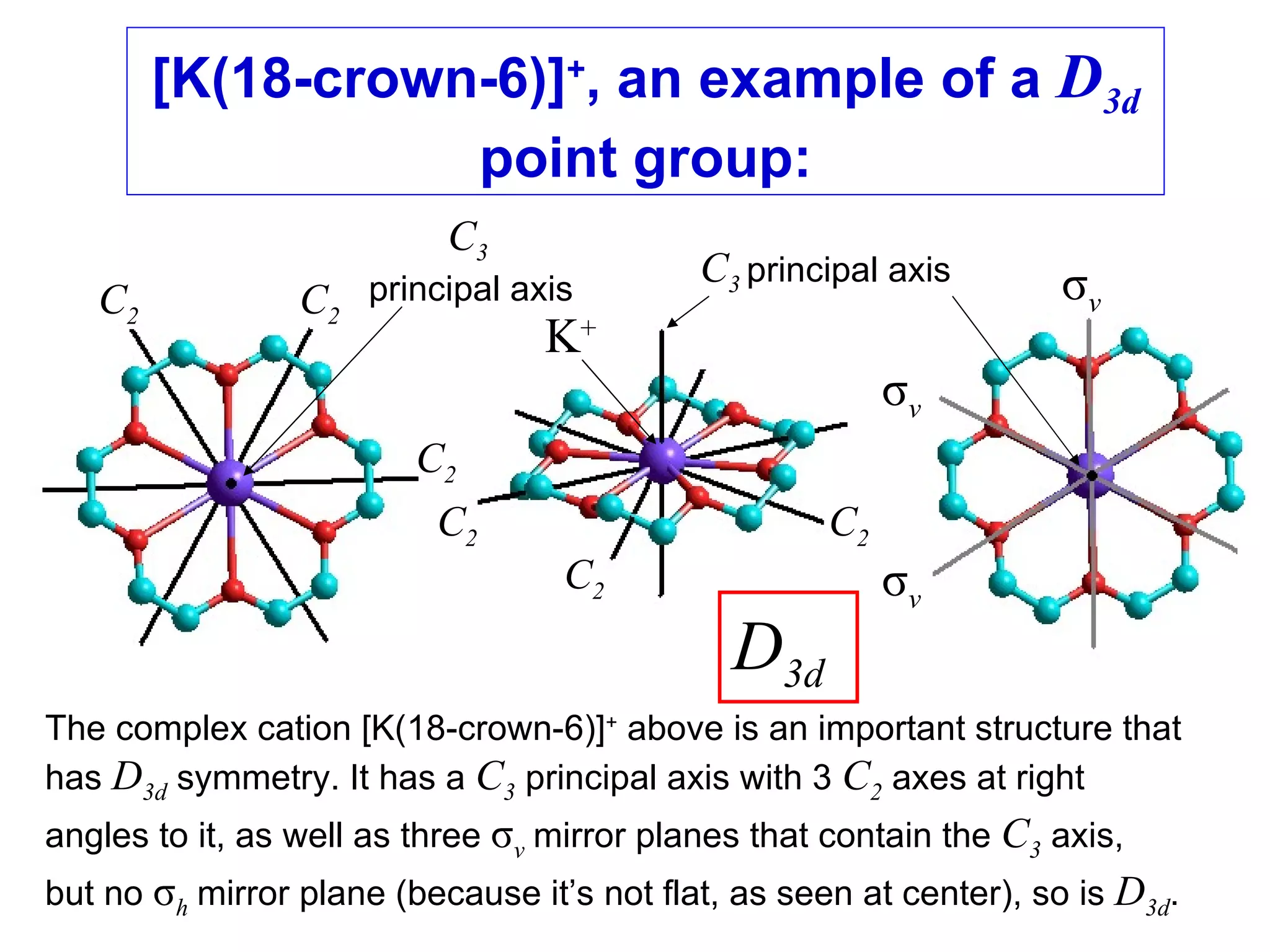 The determination of point groups | PPT