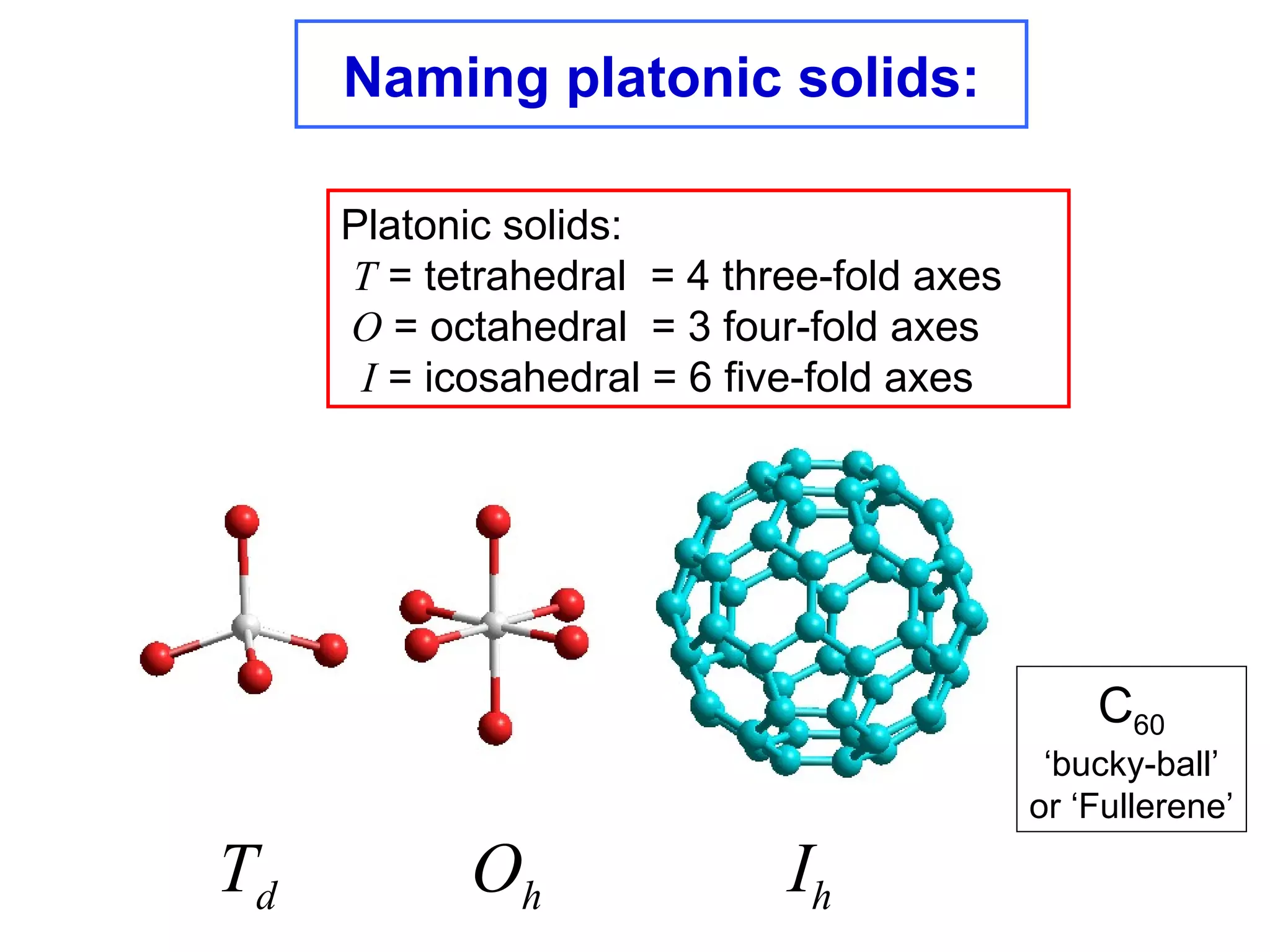 The determination of point groups | PPT