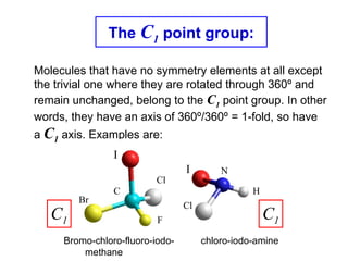 The determination of point groups | PPT