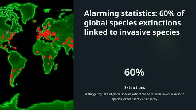 The Devastating Effect of Invasive Species on Biodiversity.pptx