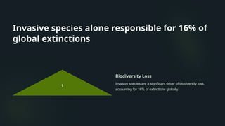 The Devastating Effect of Invasive Species on Biodiversity.pptx