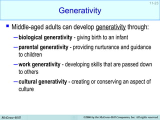 The developing adult chapters 14 21 | PPT