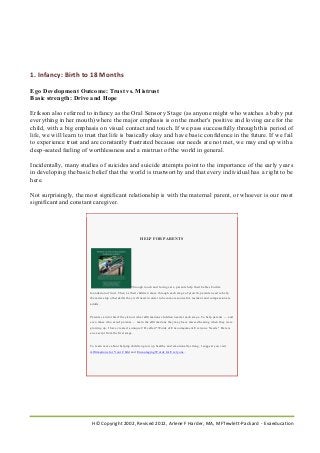 The developmental stages of Erik Erickson.pdf