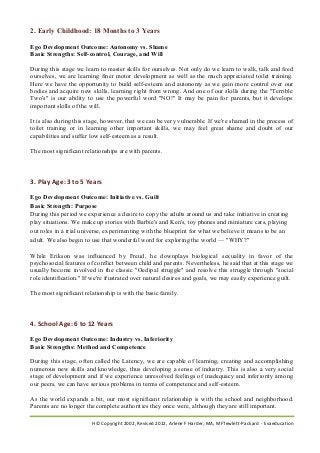 The developmental stages of Erik Erickson.pdf