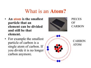 The Development of Atomic Theory ppt.pdf